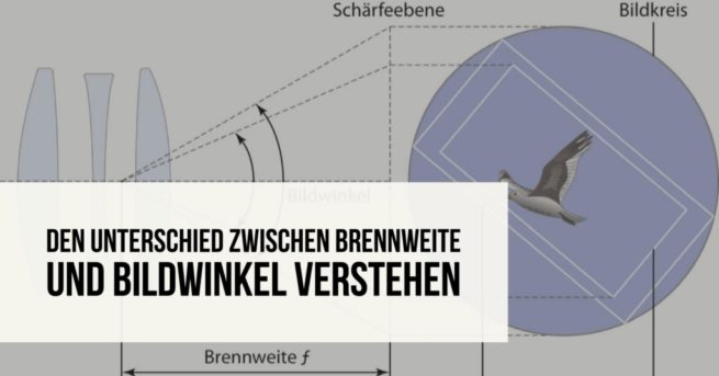 Den Unterschied von Brennweite und Bildwinkel verstehen - fotocommunity ...